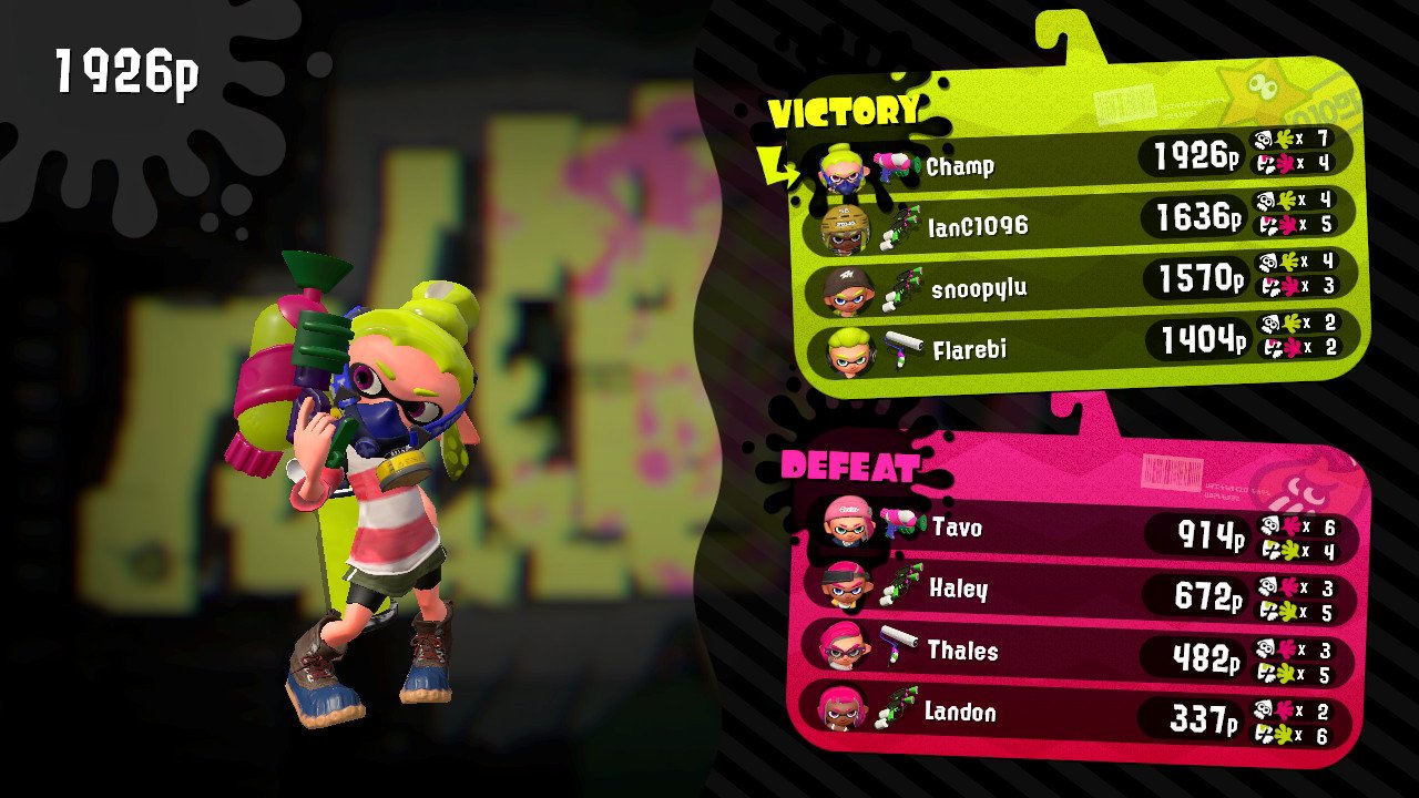 Impressions: Splatoon 2 - Nintendojo Nintendojo