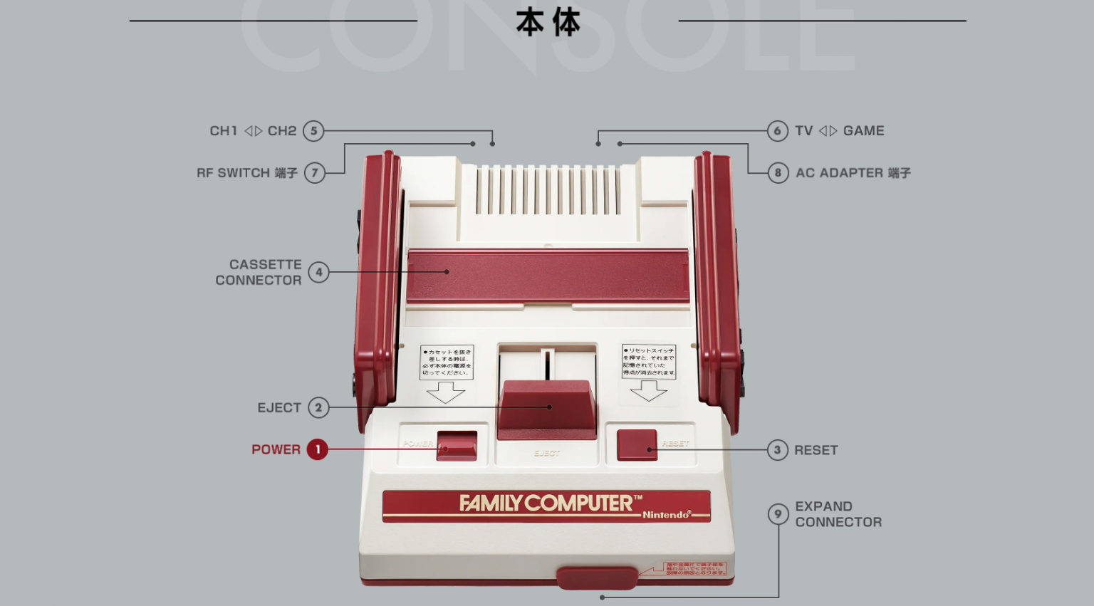 Famicom 40th Anniversary Website Now Up - Nintendojo Nintendojo
