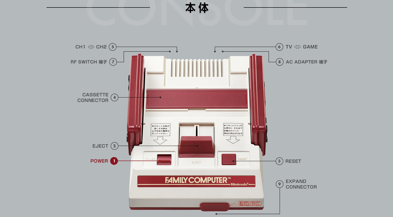 Famicom 40th Anniversary Website Now Up - Nintendojo Nintendojo