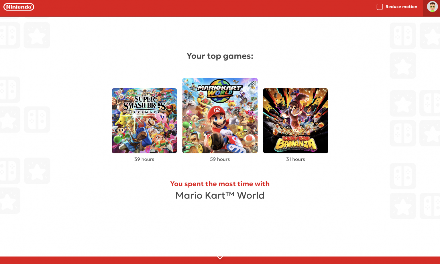 The 2025 Nintendo Year in Review is Now Available to All - Nintendojo ...